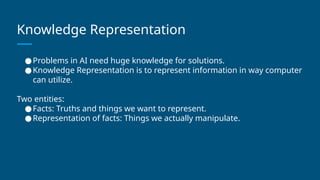 Artificial intelligence and automation in cars | PPT