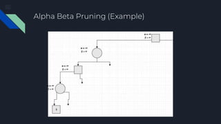 Game Playing Search Techniques - Examples | PPT