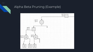 Game Playing Search Techniques - Examples | PPT