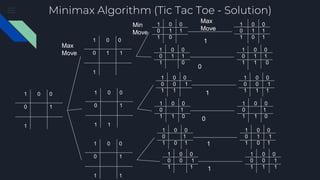Game Playing Search Techniques - Examples | PPT