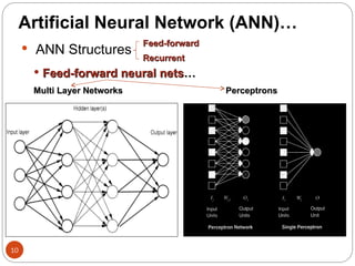 AI-CH5 (ANN) - Artificial Neural Network | PPT | Computer Networking | Computing