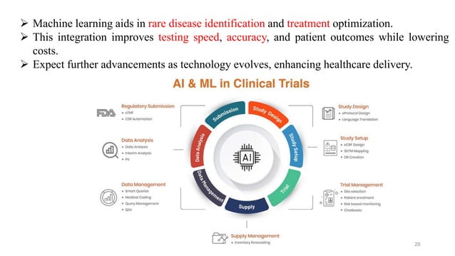 Artificial Intelligence Ai Robotics And Computational Fluid Dynamics Pptx Technology