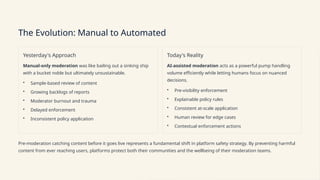 AI-Content-Moderation-The-Seatbelt-of-the-Internet.pptx