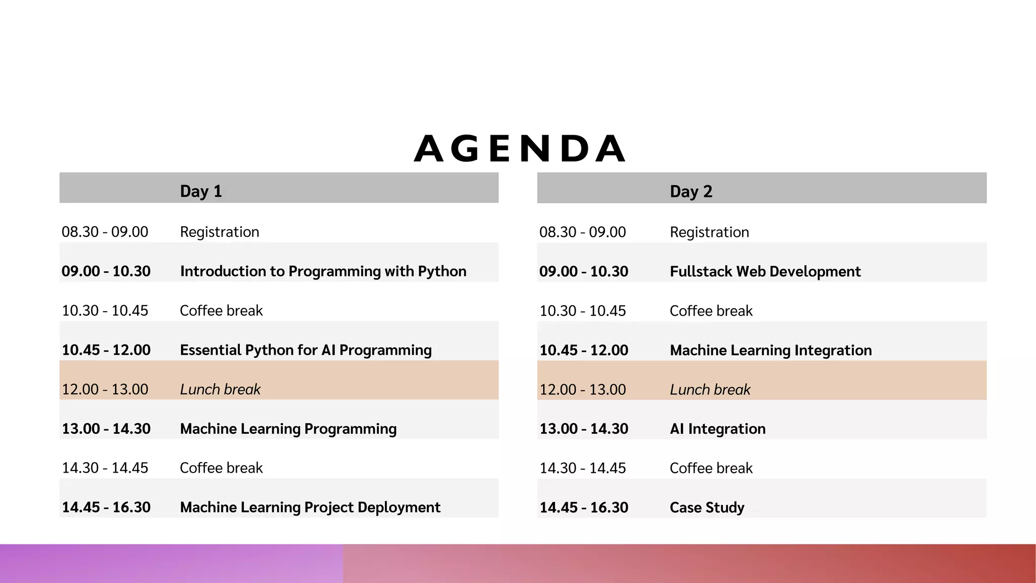 Ai Deeplearning Programming Ppt 