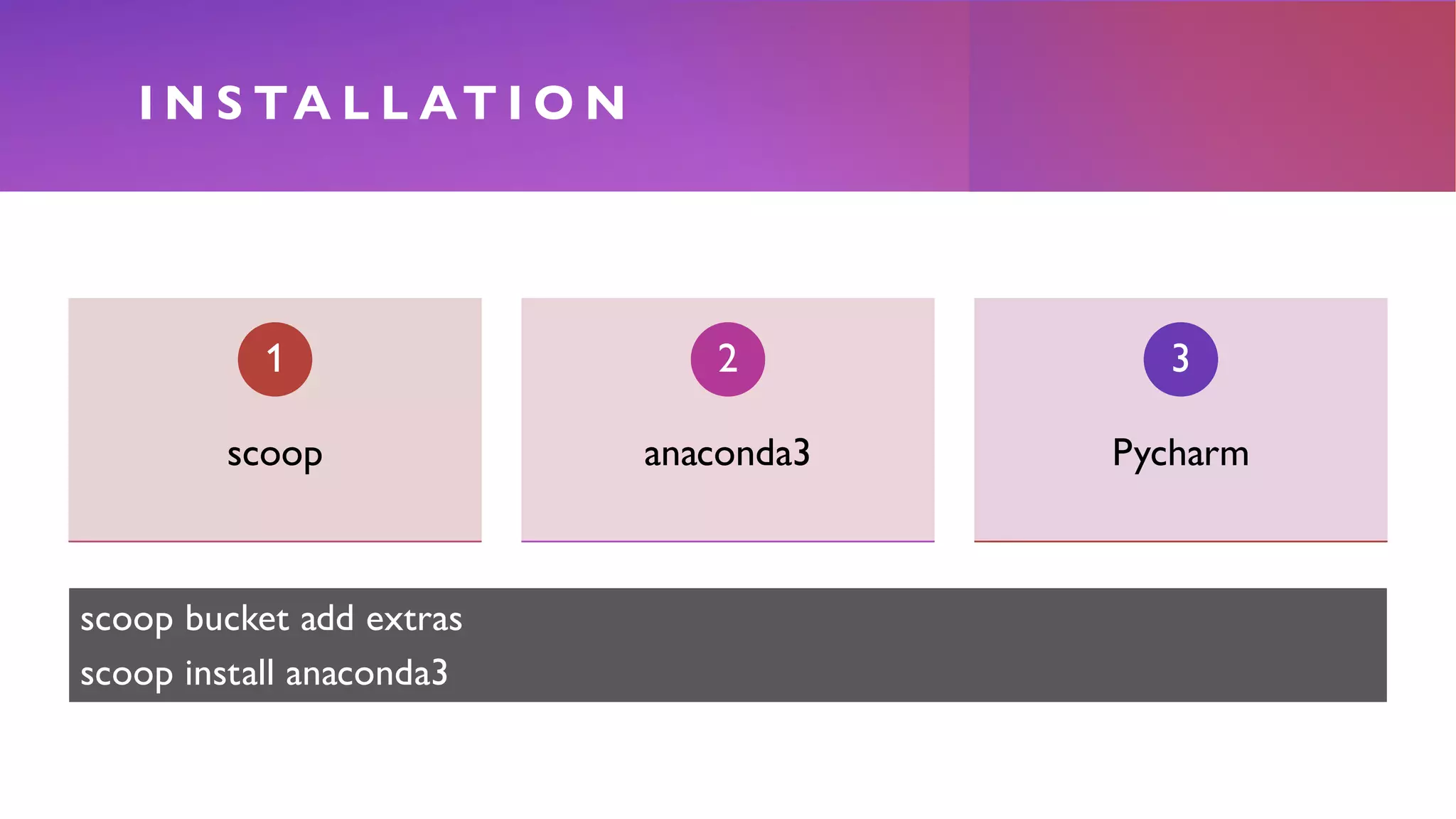 AI Deeplearning Programming | PDF | Web Development | Internet