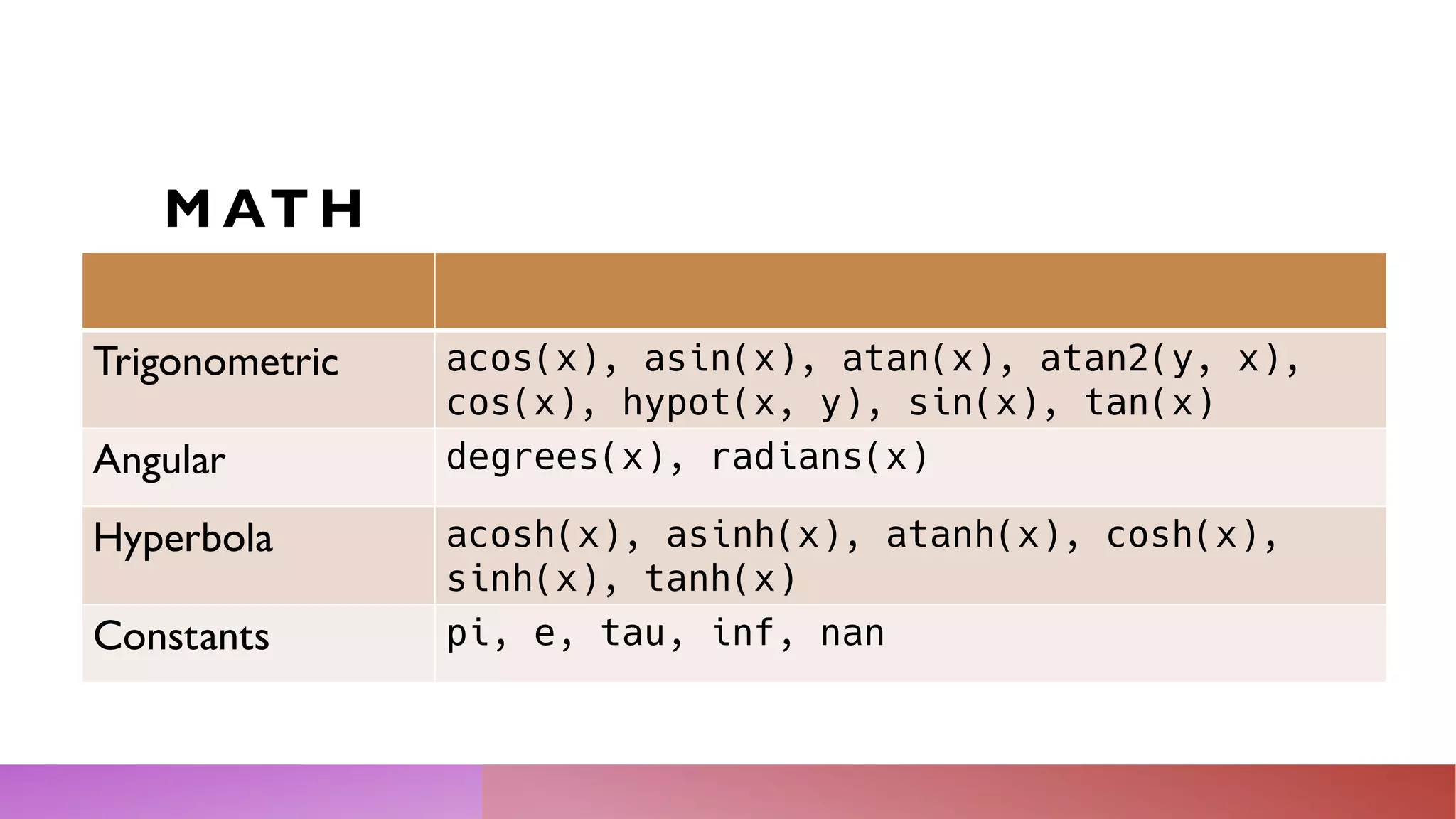 AI Deeplearning Programming | PDF | Web Development | Internet