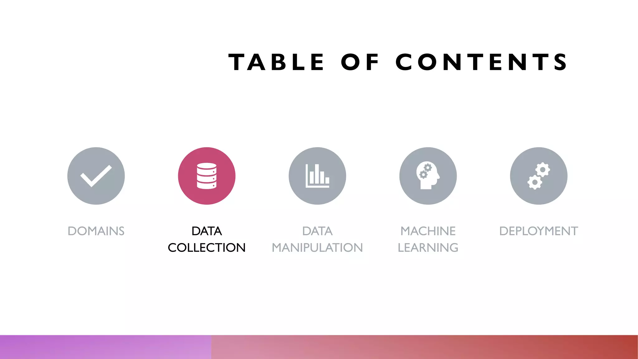 AI Deeplearning Programming | PPT