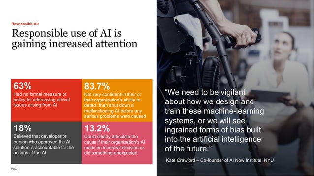 AI Developments and Trends (OECD) | PPT