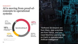 AI Developments and Trends (OECD) | PPT