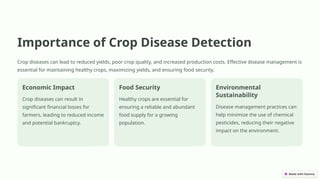 AI-Driven-Crop-Disease-Prediction-and-Management-System.pptx
