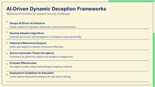 AI-Driven Dynamic Deception Systems for University Network.pptx