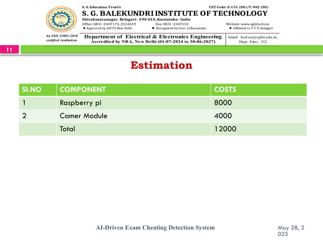 AI-driven exam cheating detection system final final.pptx