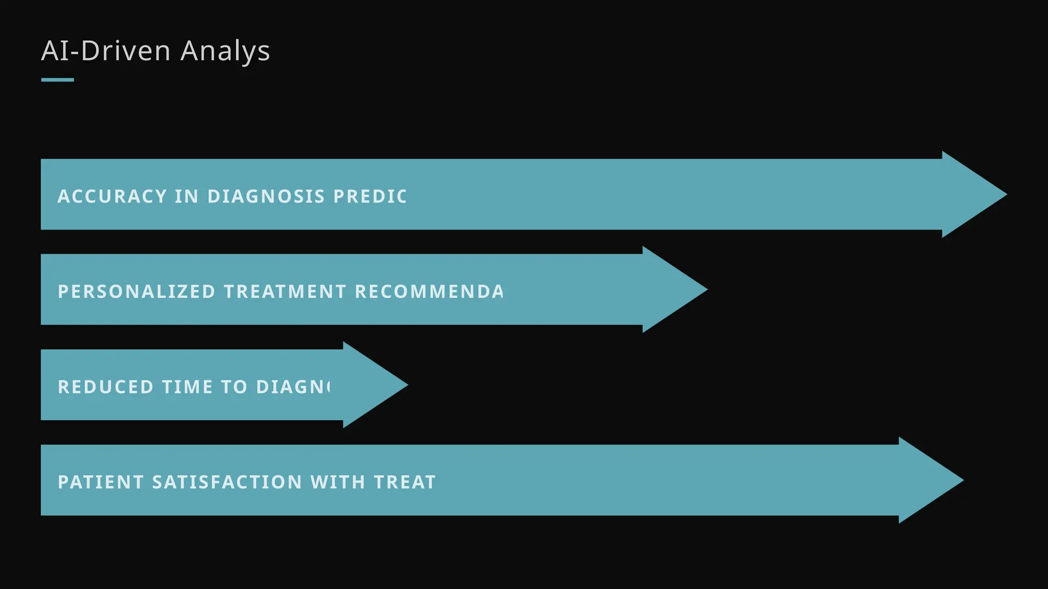 AI-Driven Hospital Operations and Reporting (1).pptx