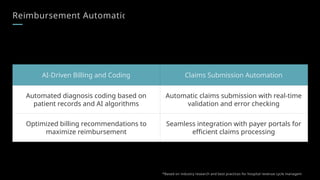 AI-Driven Hospital Operations and Reporting (1).pptx