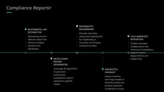 AI-Driven Hospital Operations and Reporting (1).pptx