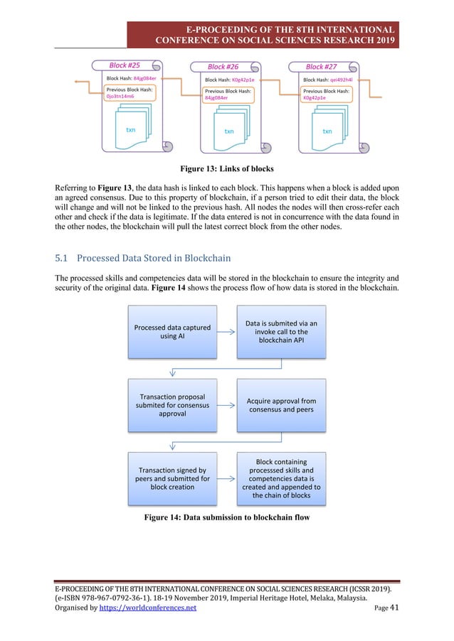 Ai driven occupational skills generator | PDF
