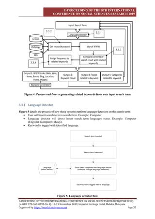 Ai driven occupational skills generator | PDF