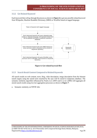 Ai driven occupational skills generator | PDF