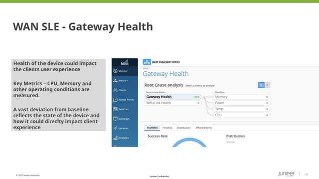 AI-driven SD-WAN_ - WAN Assurance & Session Smart Routing.pptx