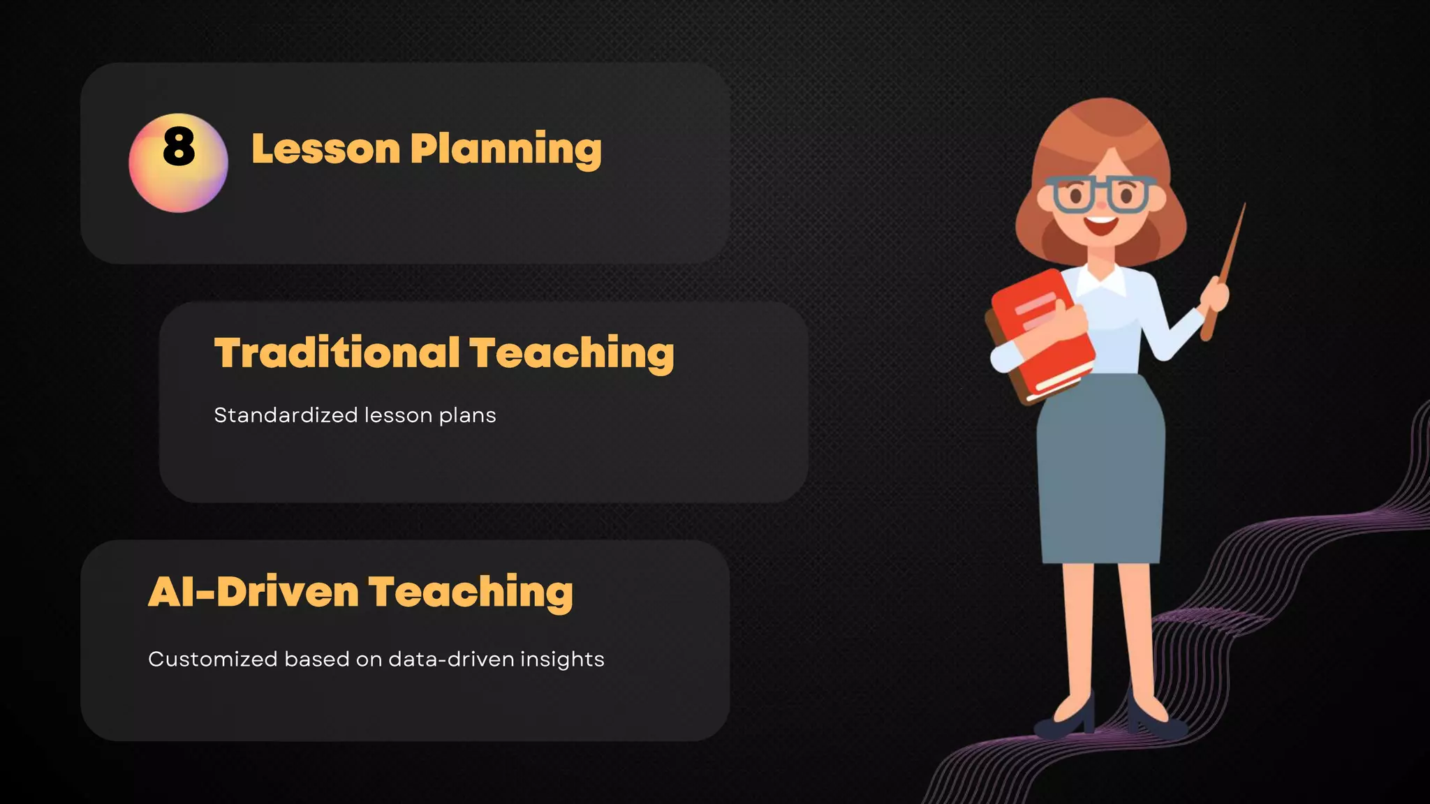 AI - Driven Teaching Pedagogy | PPTX