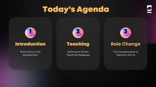 AI - Driven Teaching Pedagogy | PPTX