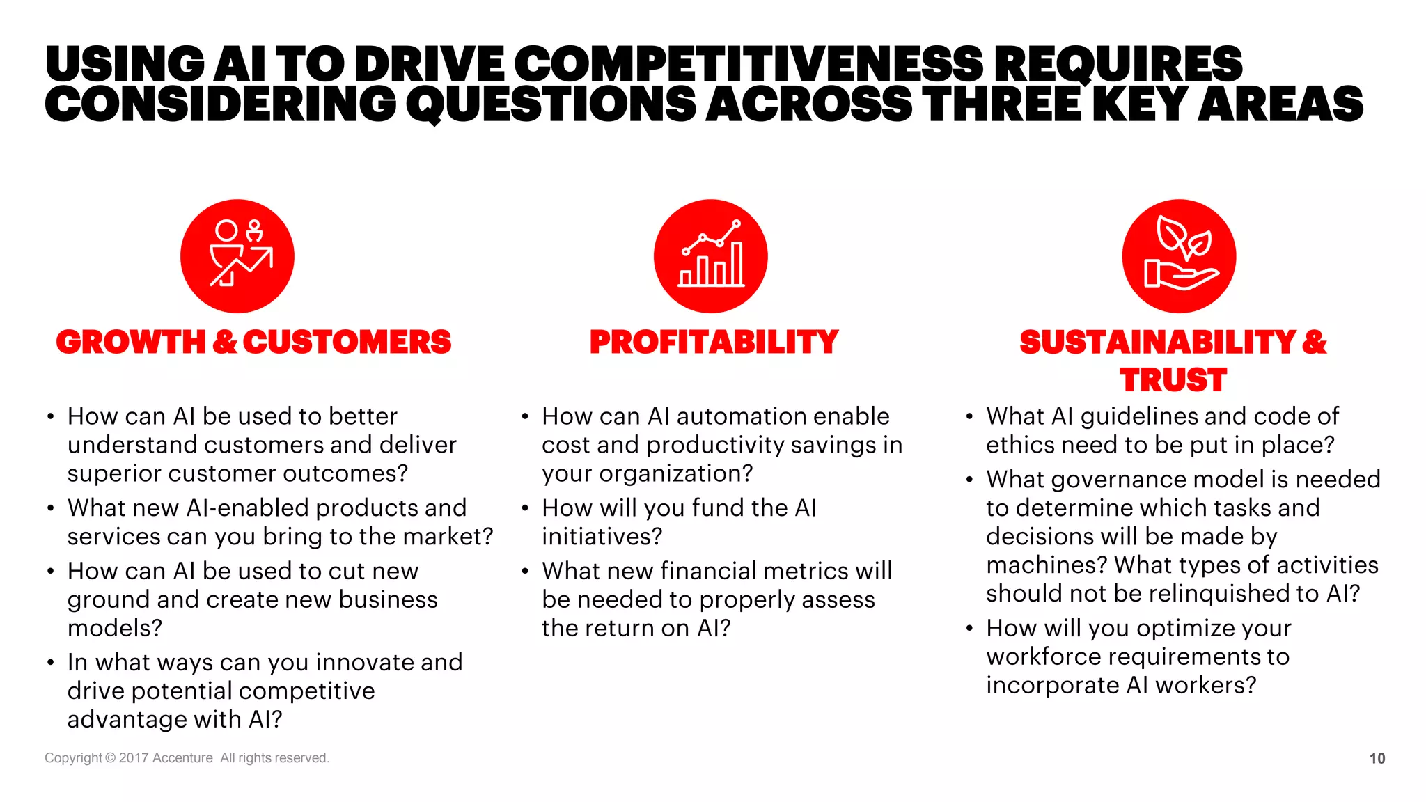 Artificial intelligence: Driving future growth in Singapore- Accenture | PDF | Technology ...