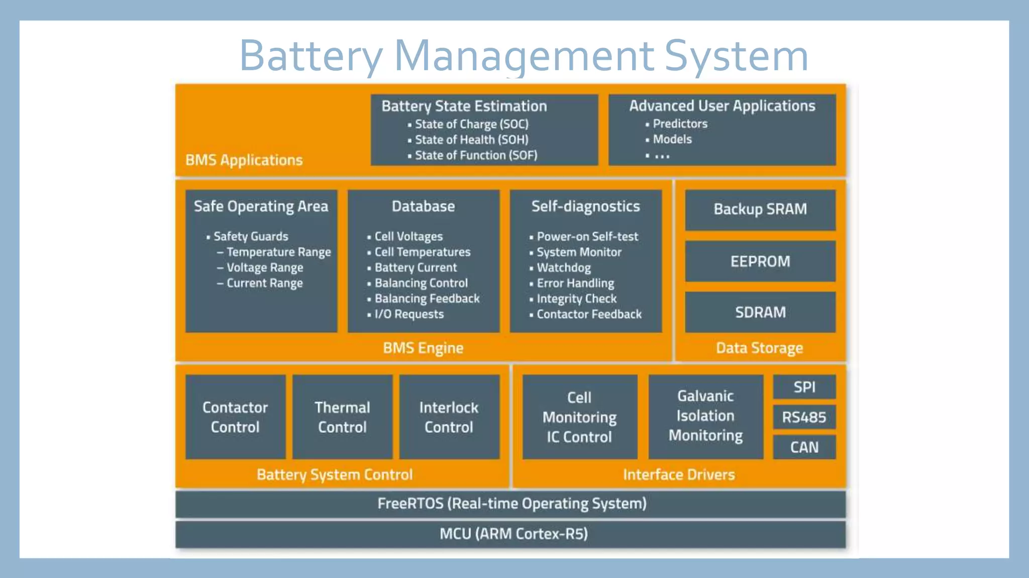 AI-Enabled Battery Diagnostic & Prognosis Platform.pptx