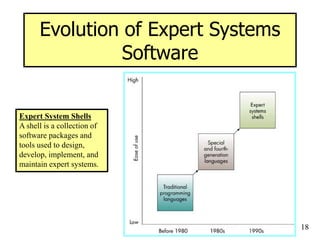 Artificial intelligence and expert system.ppt