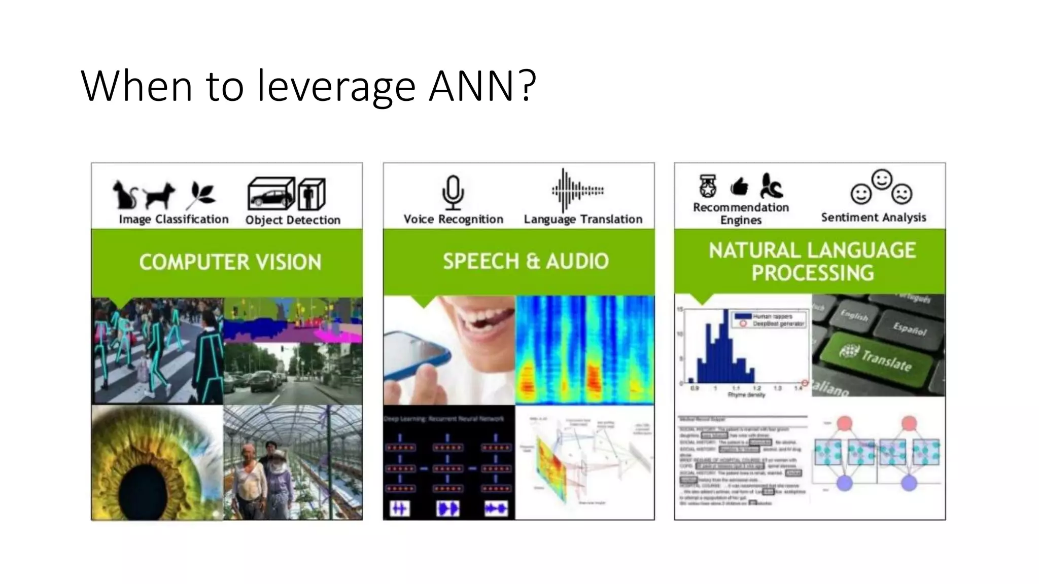 Neural Networks And Deep Learning An Intro Pptx Computer Networking Computing