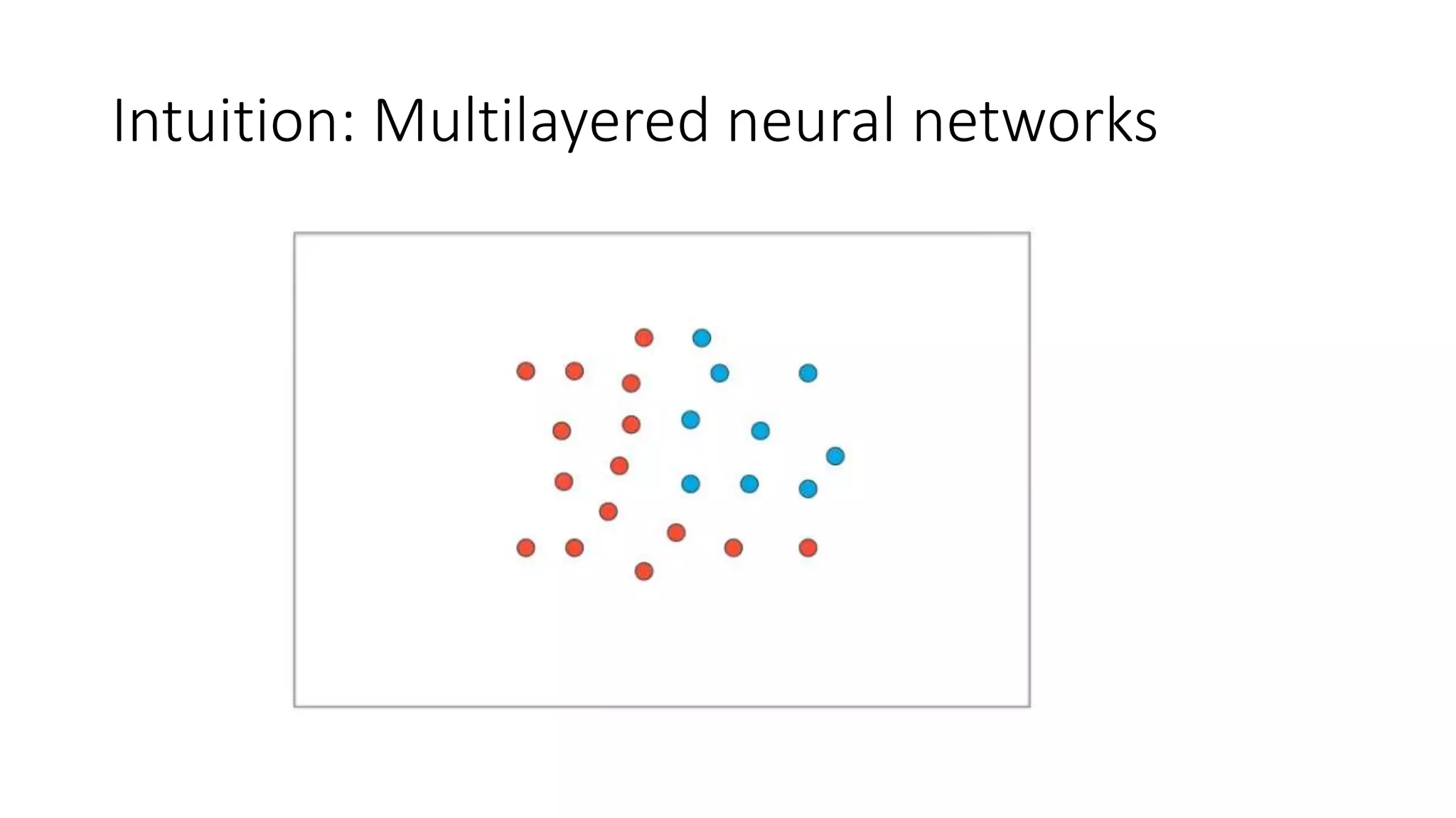 Neural Networks And Deep Learning An Intro Pptx Computer Networking Computing