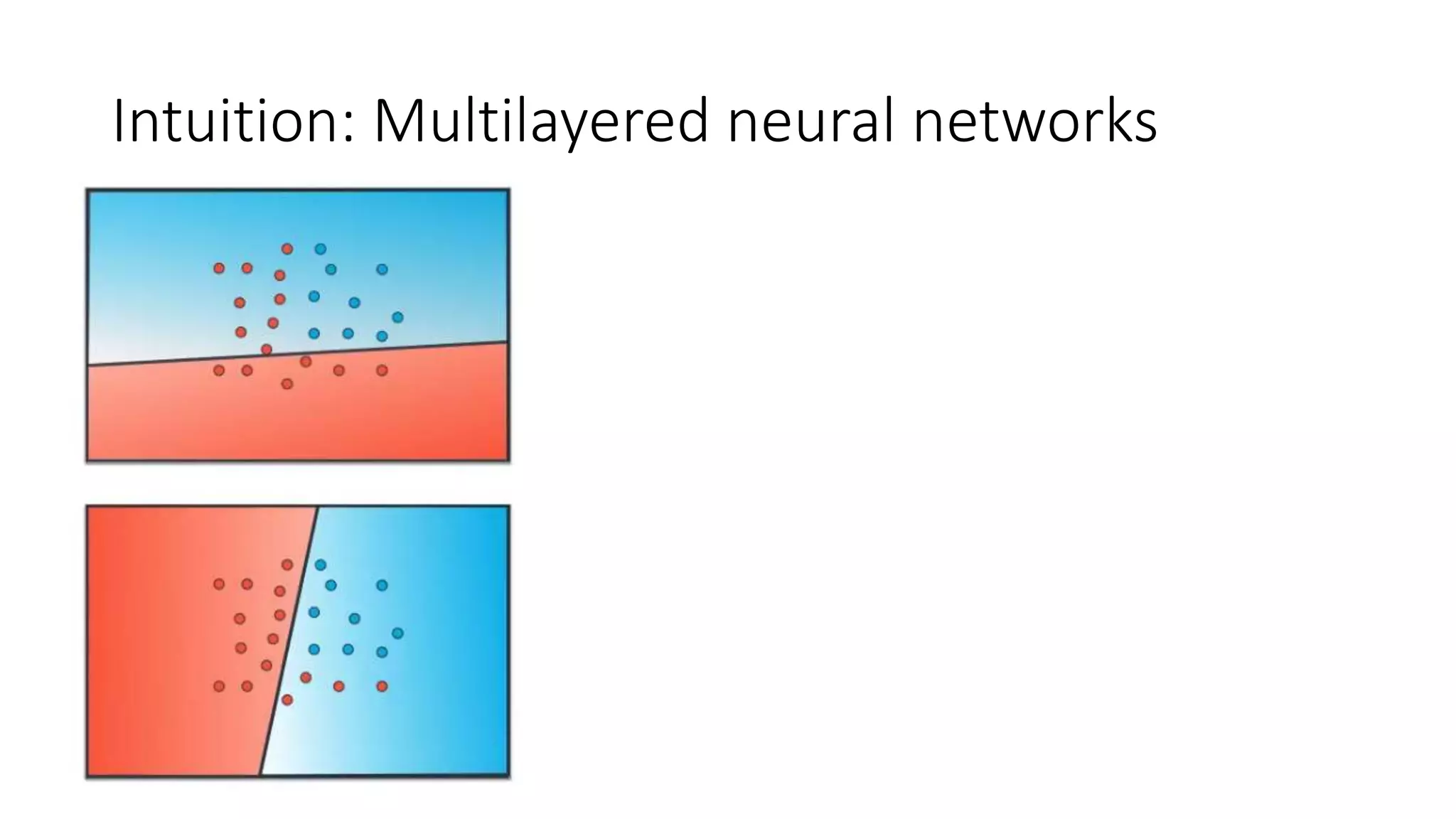 Neural Networks and Deep Learning: An Intro | PPTX