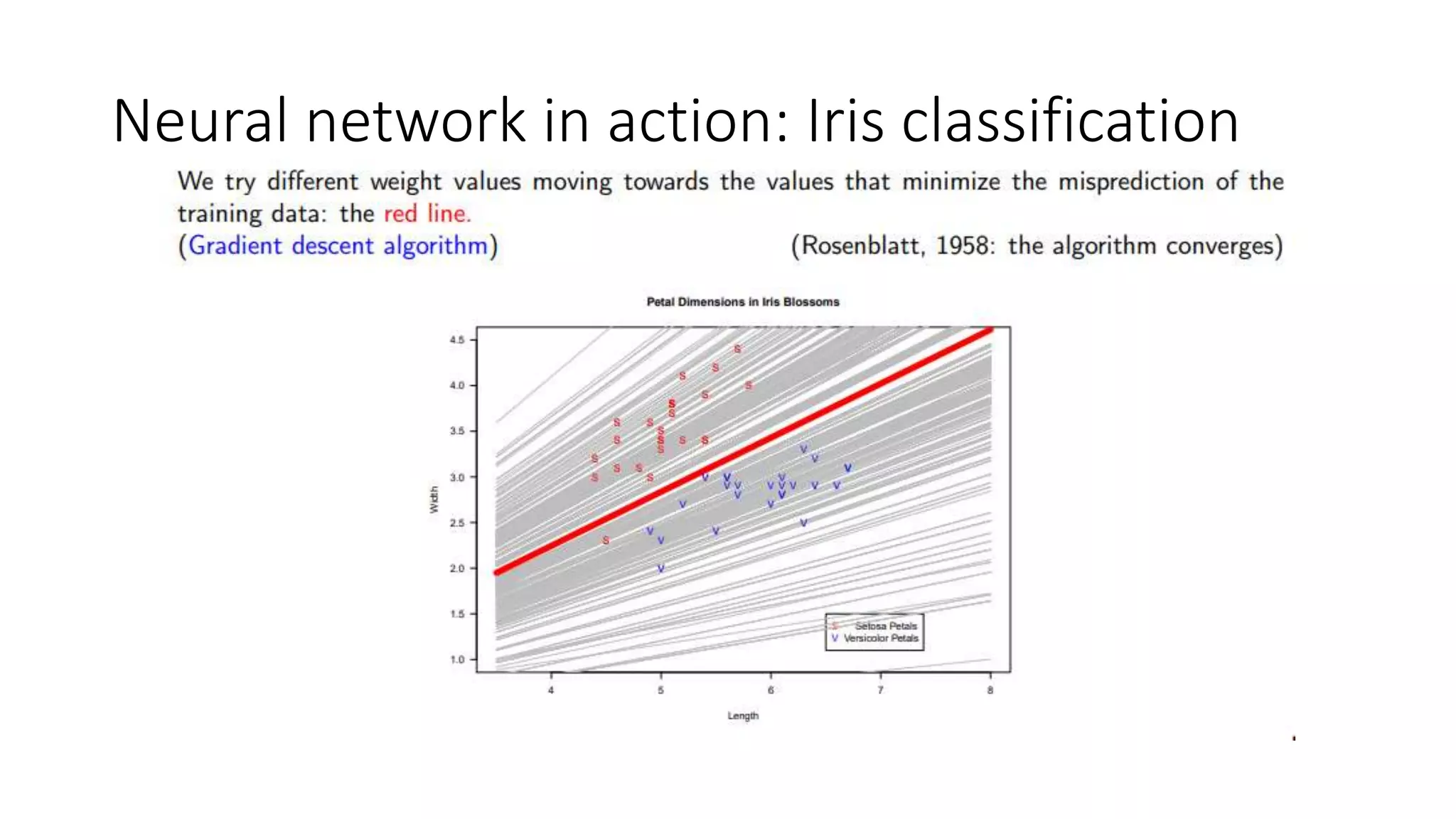 Neural Networks and Deep Learning: An Intro | PPTX | Computer Networking | Computing