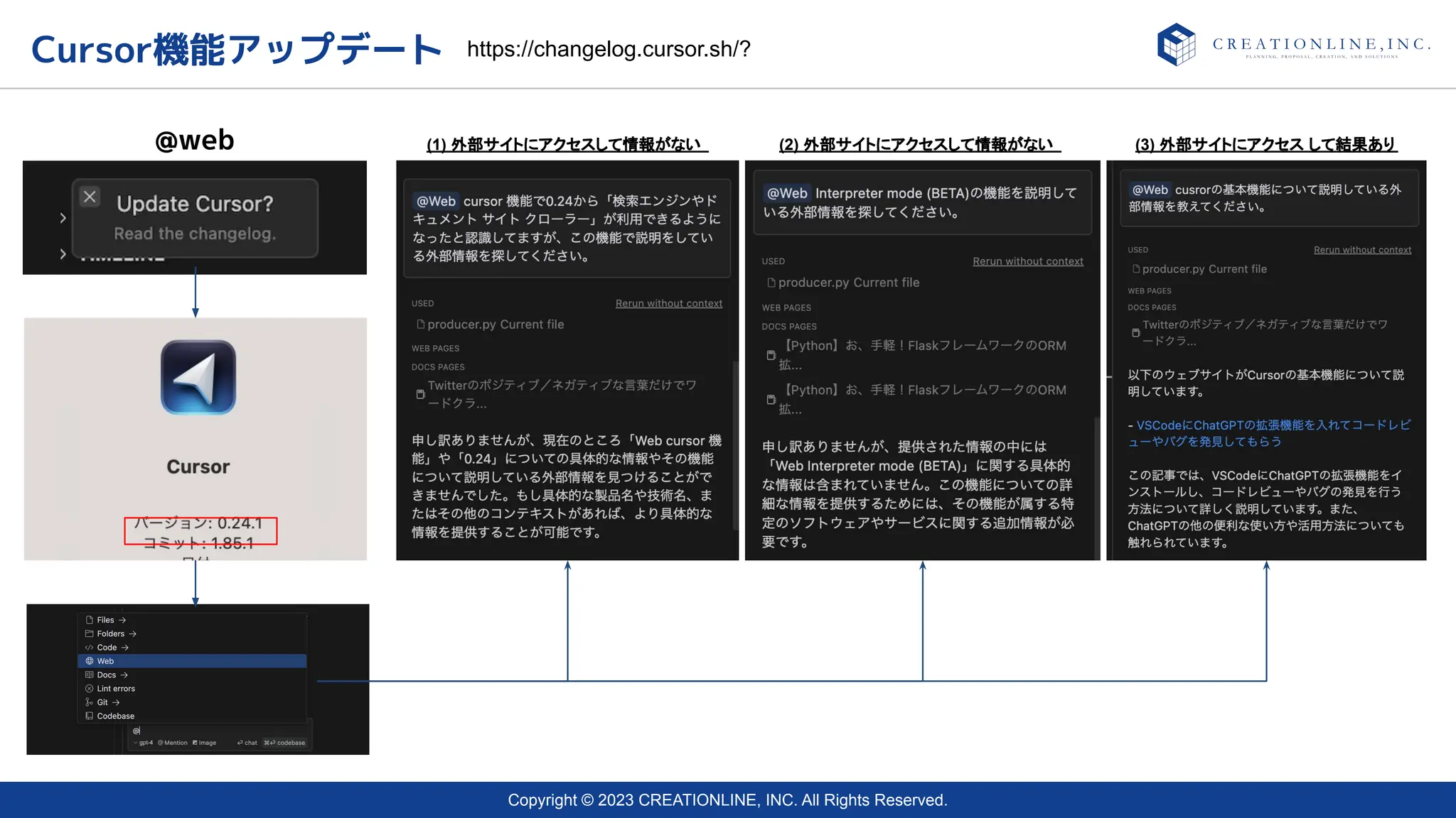 AI-first Code Editor 「Cursor」の機能紹介 | PDF