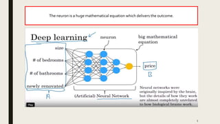 Notes of AI for everyone - by Andrew Ng | PPTX