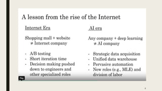 Notes of AI for everyone - by Andrew Ng | PPTX