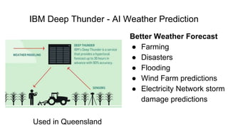 Artificial Intelligence for Internet of Things | PPTX