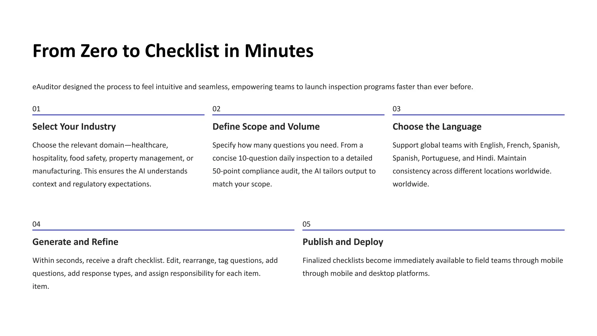 AI-Generated Checklists with eAuditor Audits & Inspections | PDF
