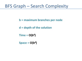 Graph Theory | PPT