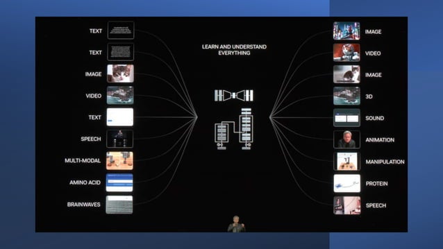 nvidia AI-gtc 2024 partial slide deck.pptx