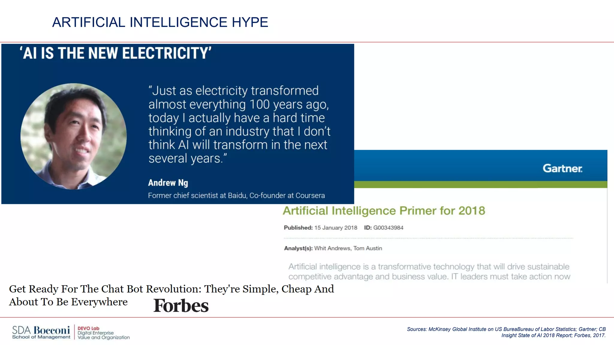 Ai in-business the-devo-hit-radar-perspective | PPT