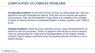 Ai in-business the-devo-hit-radar-perspective | PPT