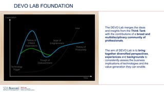 Ai in-business the-devo-hit-radar-perspective | PDF