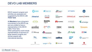 Ai in-business the-devo-hit-radar-perspective | PPT