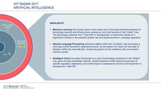 Ai in-business the-devo-hit-radar-perspective | PDF