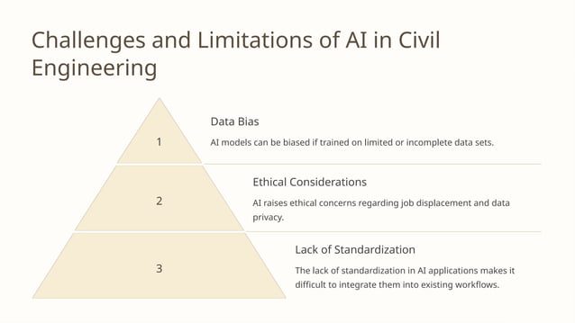 AI in Civil Engineering and Future Trends | PPTX
