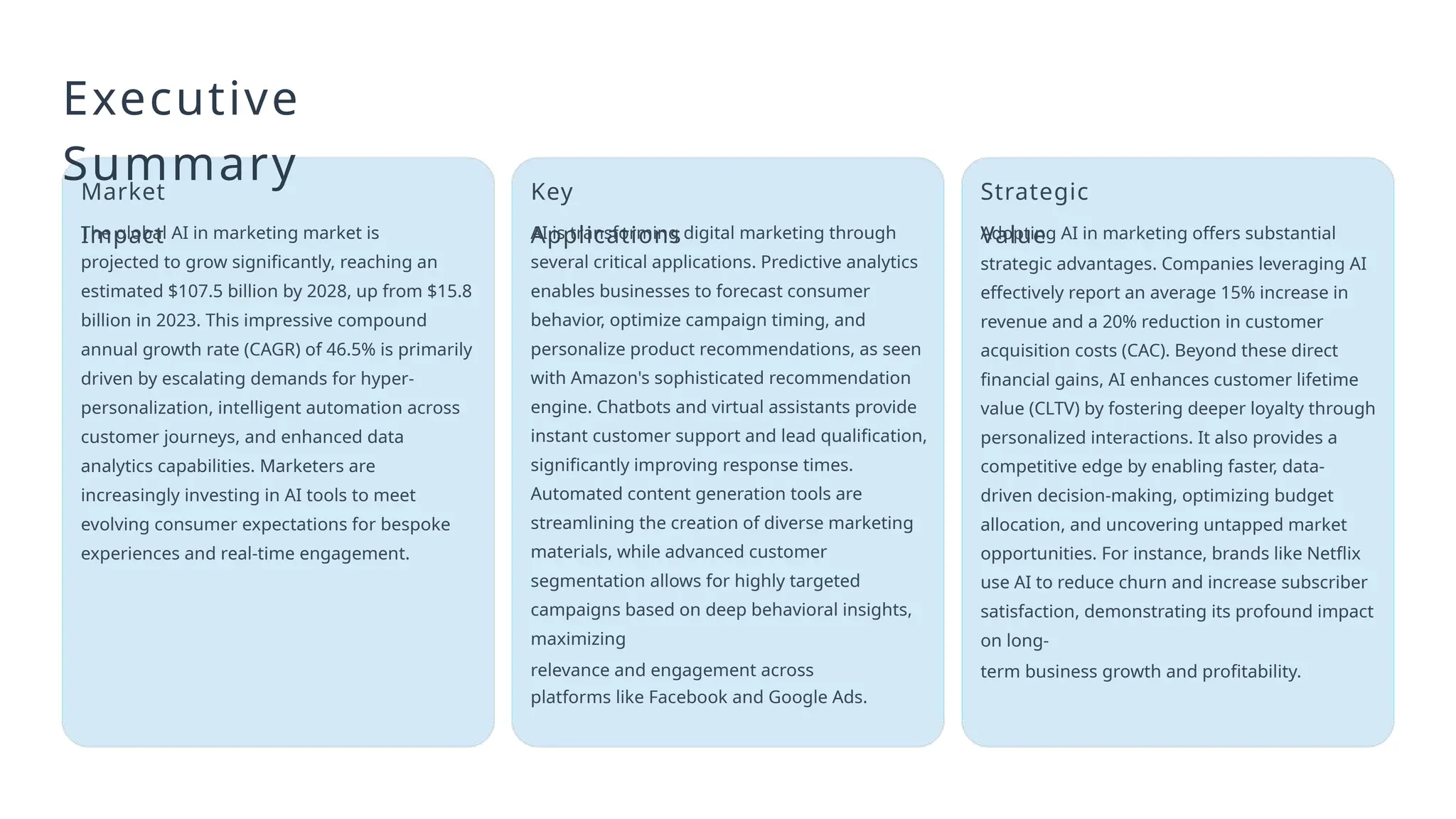 Artificial Intelligence-in-Digital-Marketing | PPTX