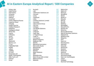 AI in Eastern Europe Infographic Summary | PDF