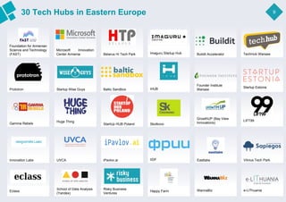 AI in Eastern Europe Infographic Summary | PDF