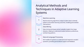 AI in Education and Adaptive Learning Systems: Transforming ...