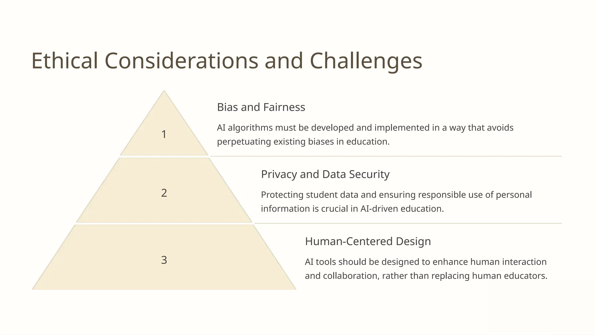 AI-in-Education-Revolutionizing-the-Future-of-Learning.pptx